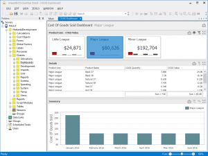 ImpactECS In-Depth: Leveraging Dashboards - 3C Software