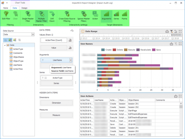 ImpactECS In-Depth: Leveraging Dashboards - 3C Software