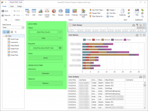ImpactECS In-Depth: Leveraging Dashboards - 3C Software