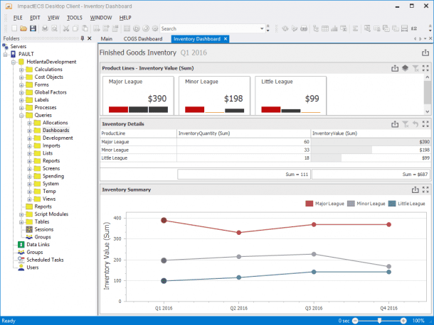 ImpactECS In-Depth: Leveraging Dashboards - 3C Software
